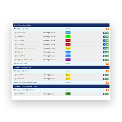Avigilon ACM Systems | -category | ABC Security Access Systems